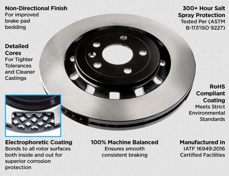 Municipal Rotors – DuraGo